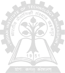 INNOVISION 2025 | NIT Rourkela